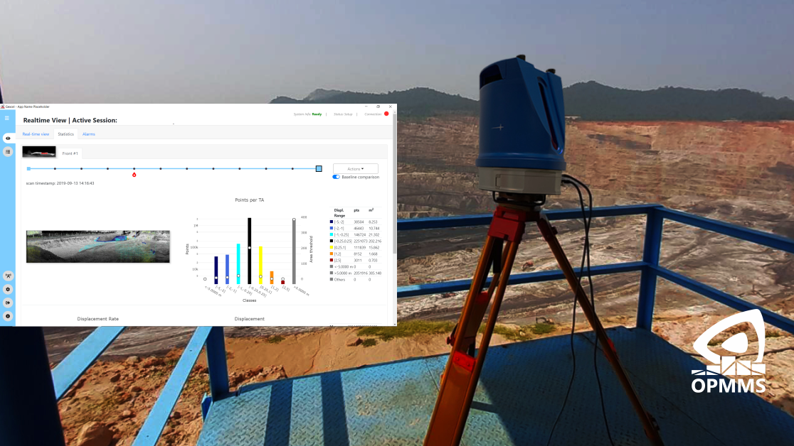 OPMMS - Open Pit Mine Monitoring System - Gexcel